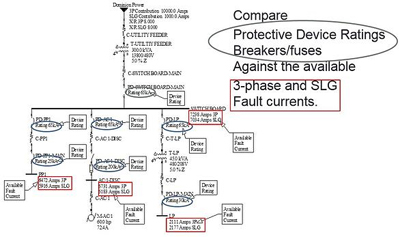 Incident Energy: Understanding Arc Flash Hazards